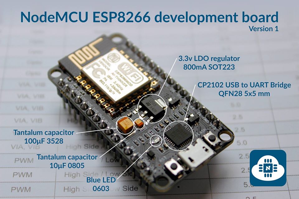 Tutorial Nodemcu Guida Al Set Up Ed Utilizzo Della Scheda Basata Su Esp8266 Viziatoit